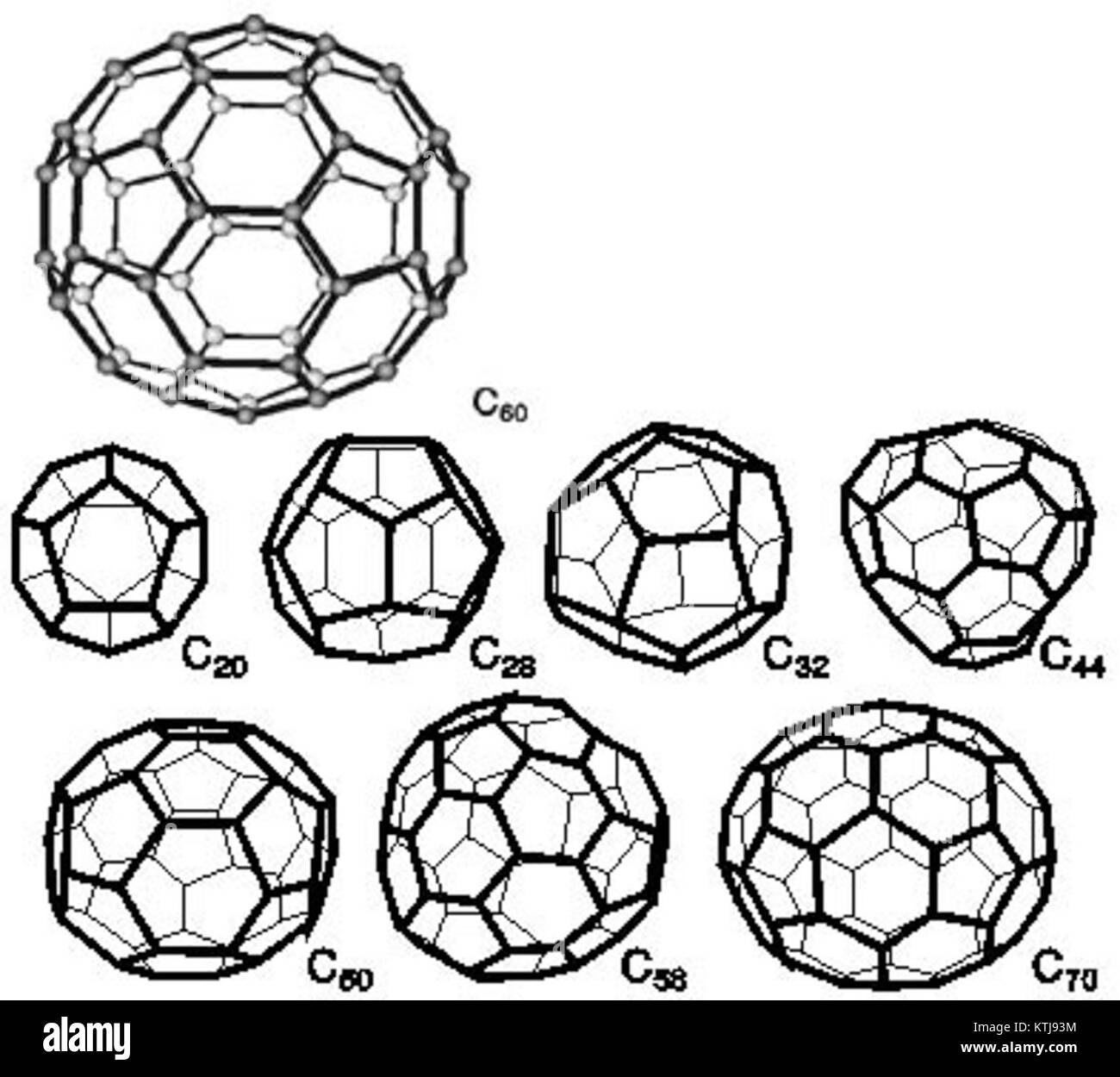 Fullerenes are a class of carbon molecules that form spherical ...