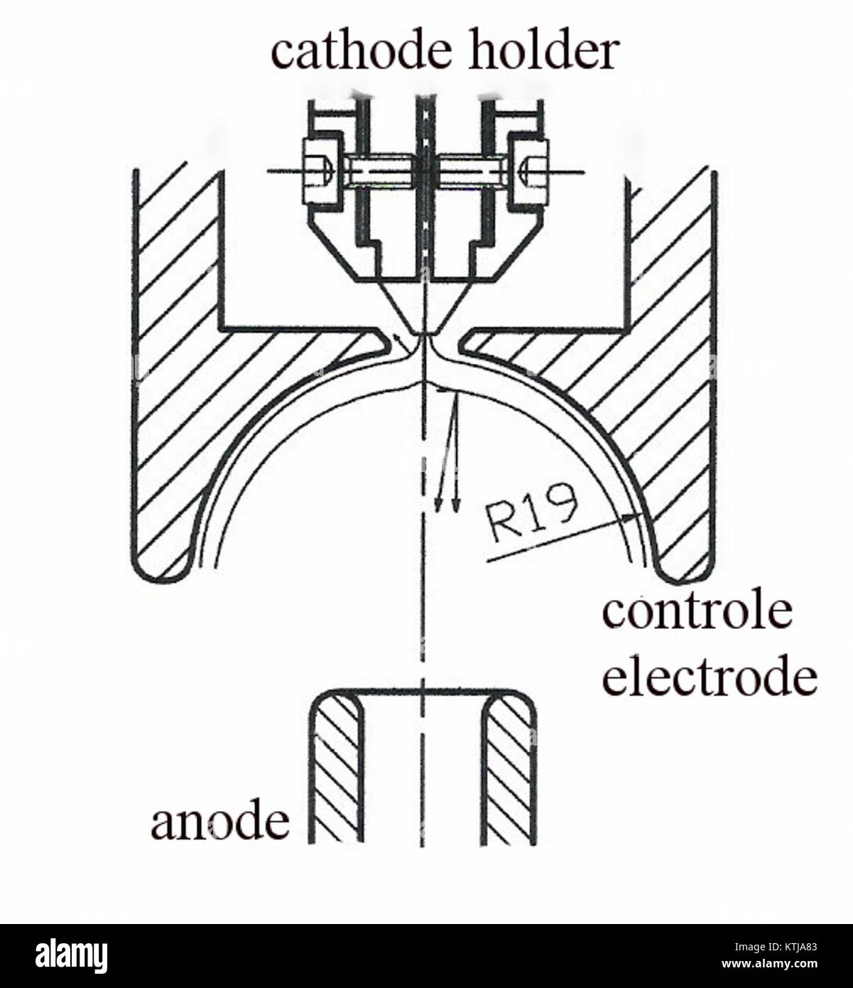 A beam generator is a device used in various scientific and industrial ...