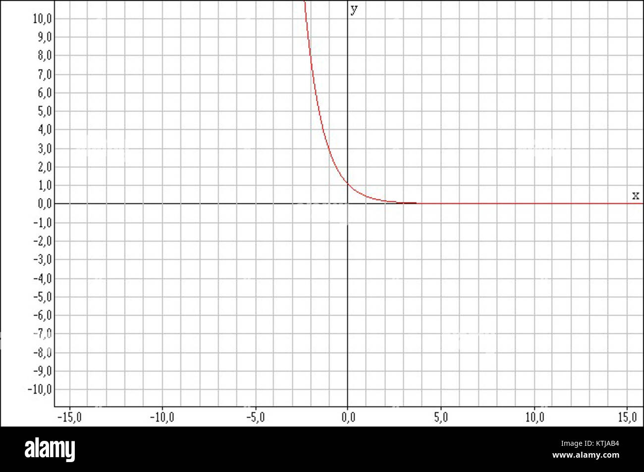 Bekesig E 12 is a historical artifact from [specific era], known for ...
