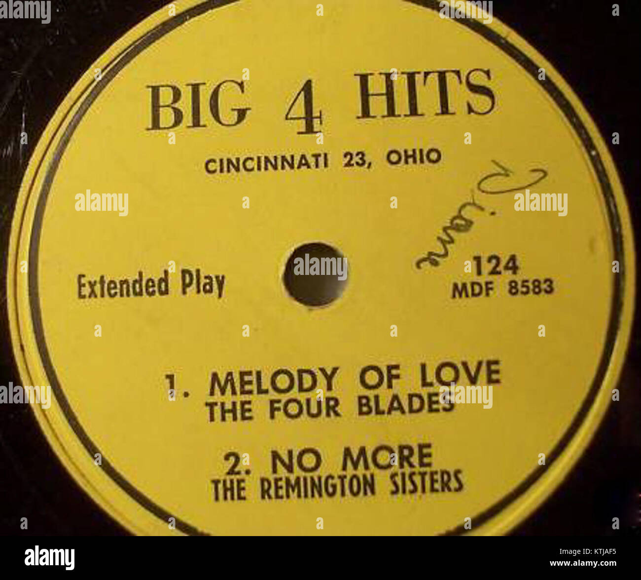 Big 4 Hits 124 is a music compilation featuring popular songs ...