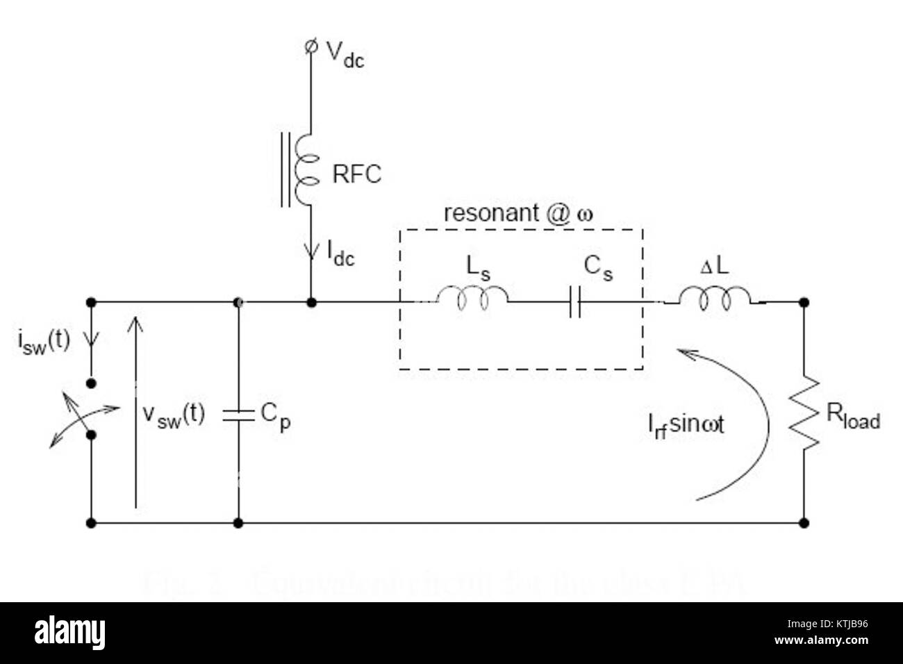 Class E electronic amplifiers are highly efficient amplifiers used in ...