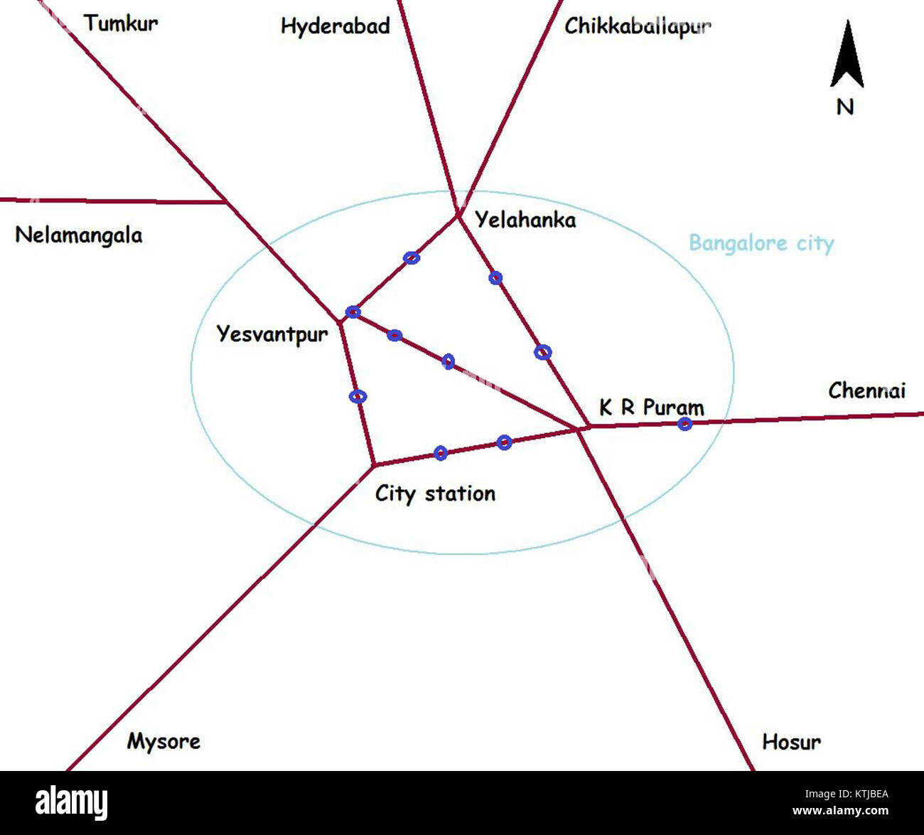 This is a schematic representation of the Bangalore city railway system ...