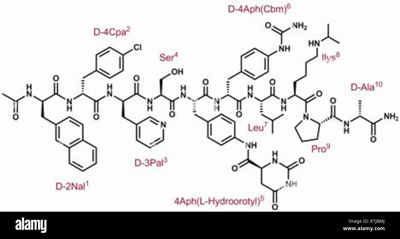 Inhibition in drug development hi-res stock photography and images - Alamy