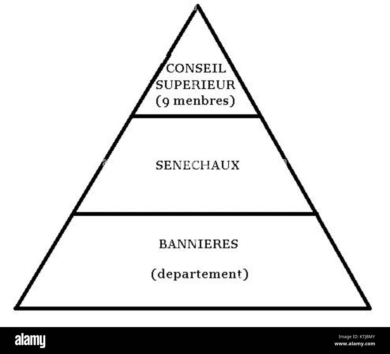 Chevalier de la foi 2 Stock Photo - Alamy