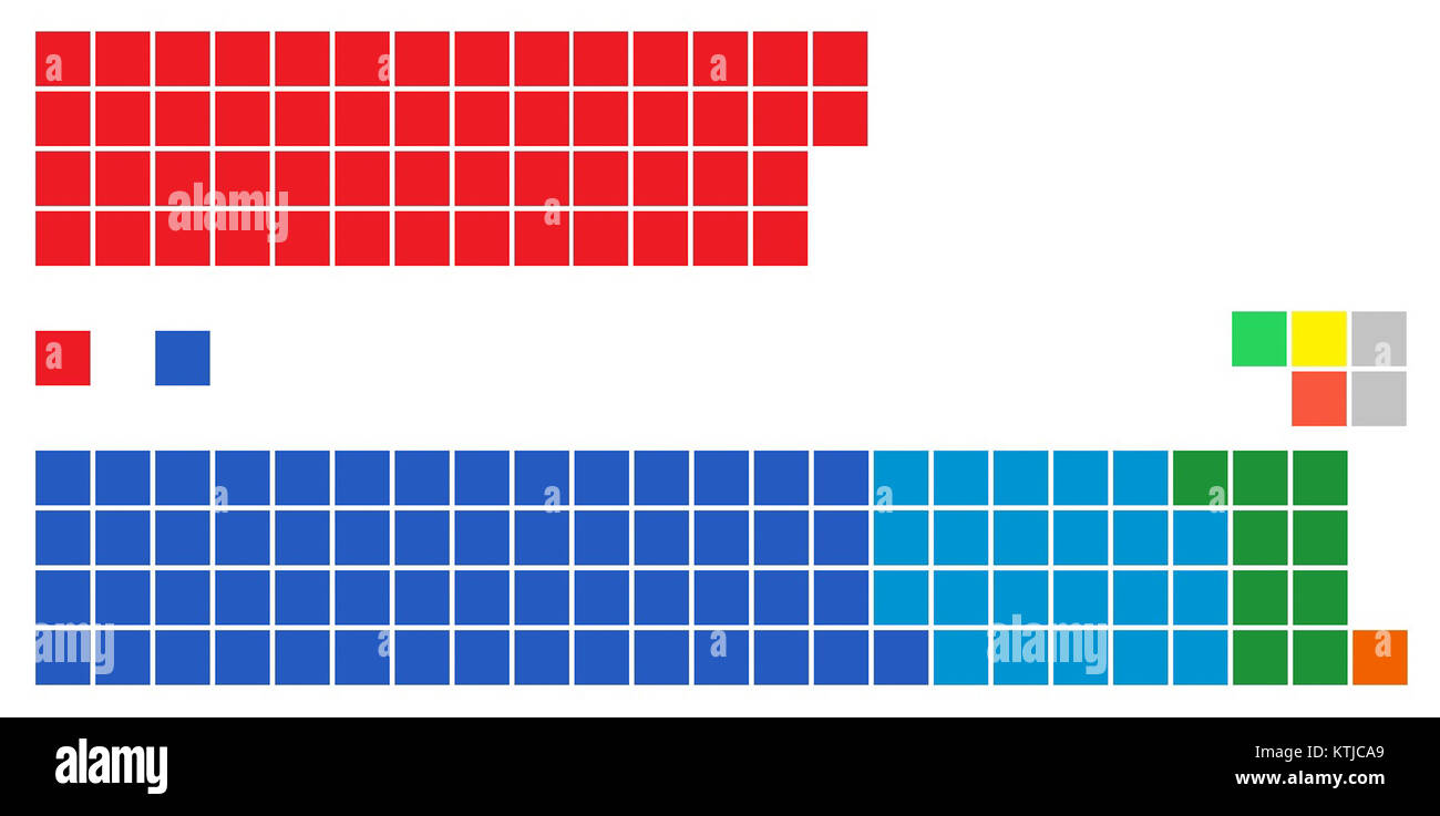 Australian House of Representatives 44th Parliament Stock Photo - Alamy