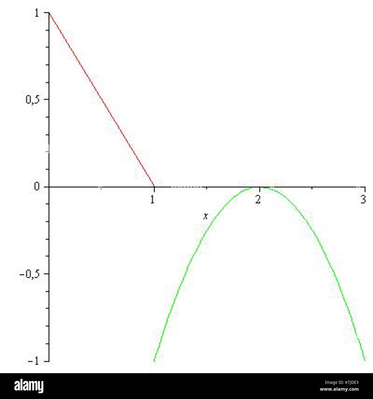 Bekesi138 refers to a specific item or work of art, identified by the code, which is likely ...