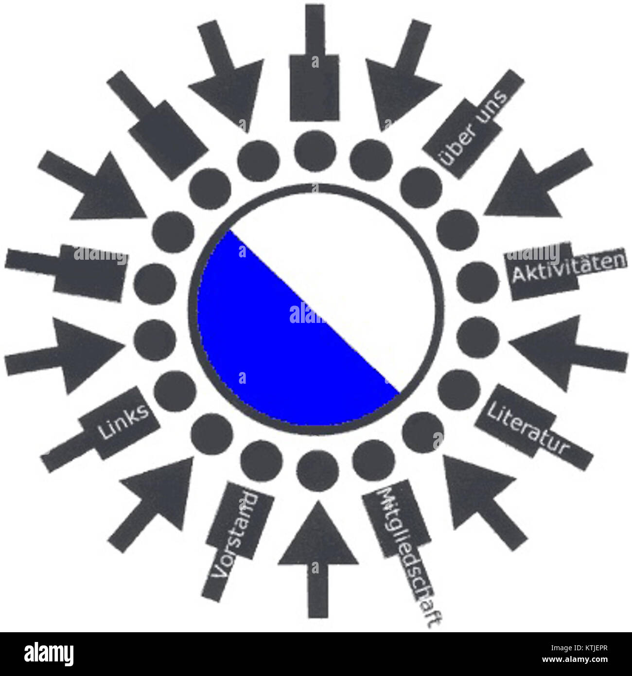 GHGZ Signet refers to a specific signet, potentially a symbol or ...