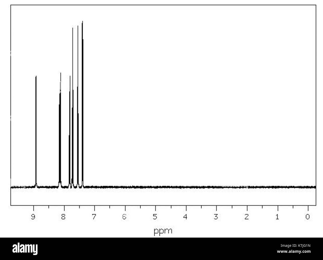 Chinolin 1h is a chemical compound commonly used in various industrial ...