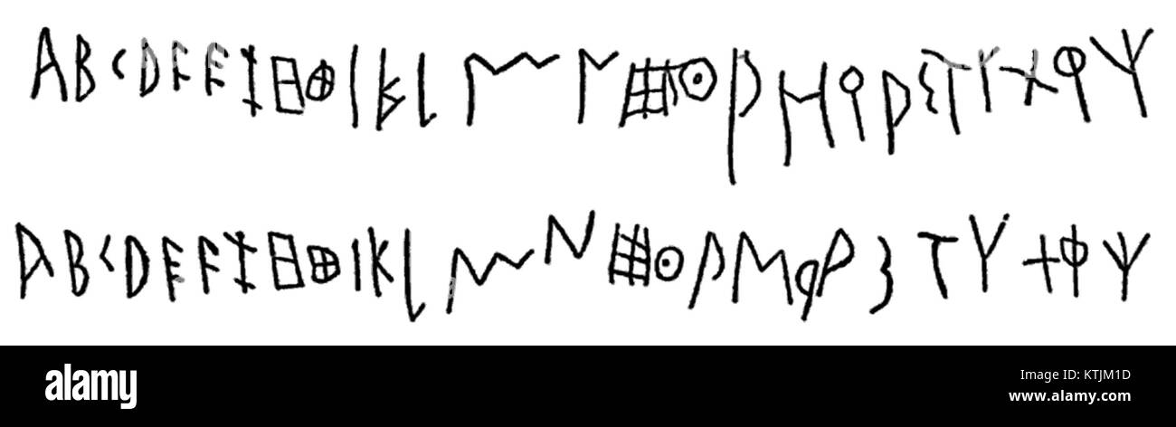 Formello Alphabet is a historical script system from Italy, used during ...