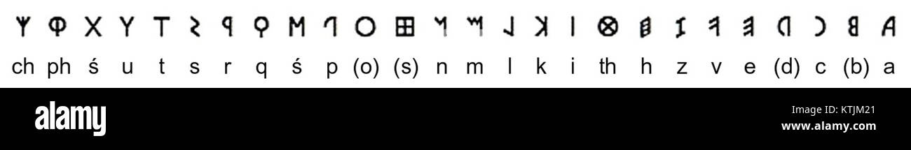 Etruscan alphabet hi-res stock photography and images - Alamy