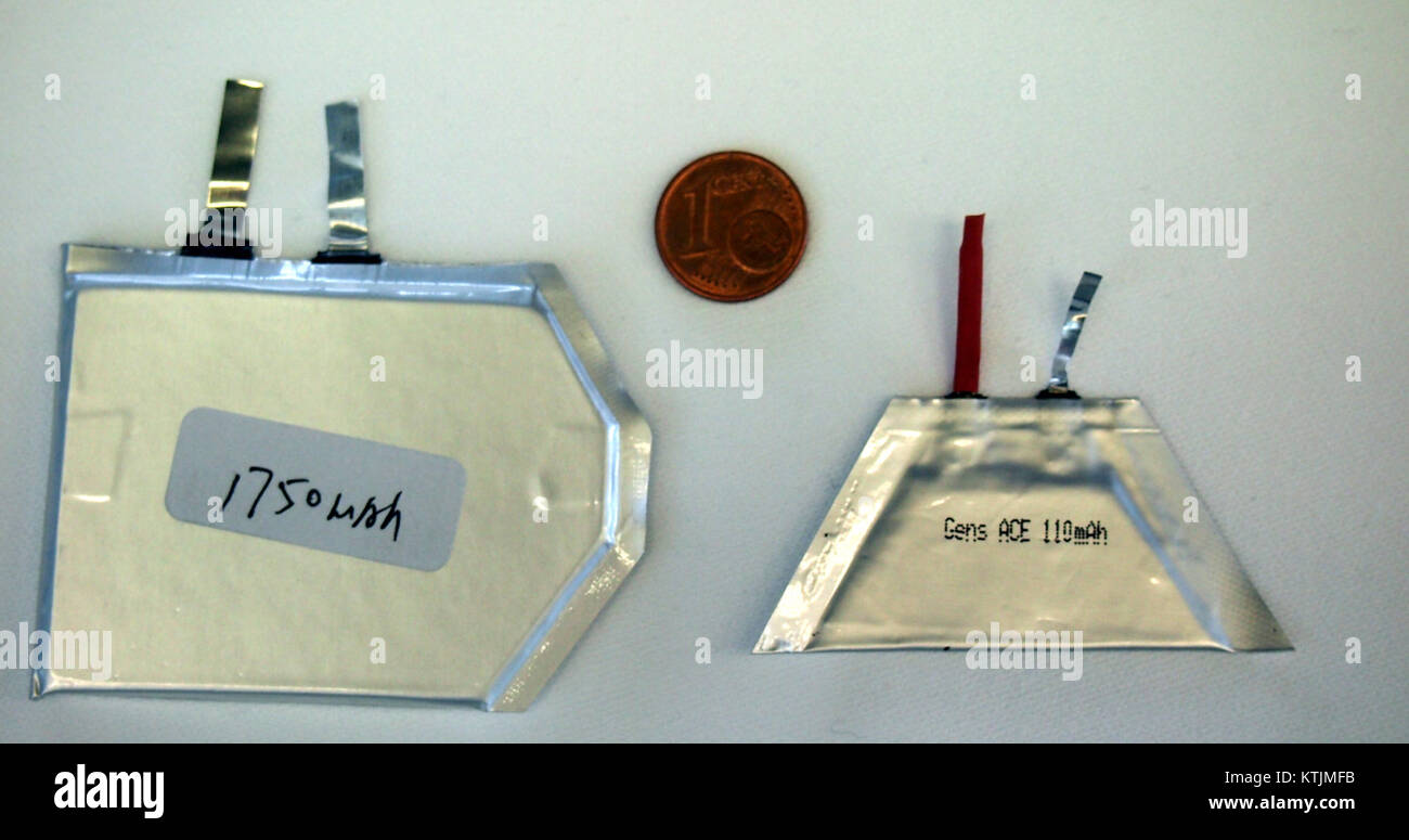 Battery wearable computing refers to portable computing technology that ...