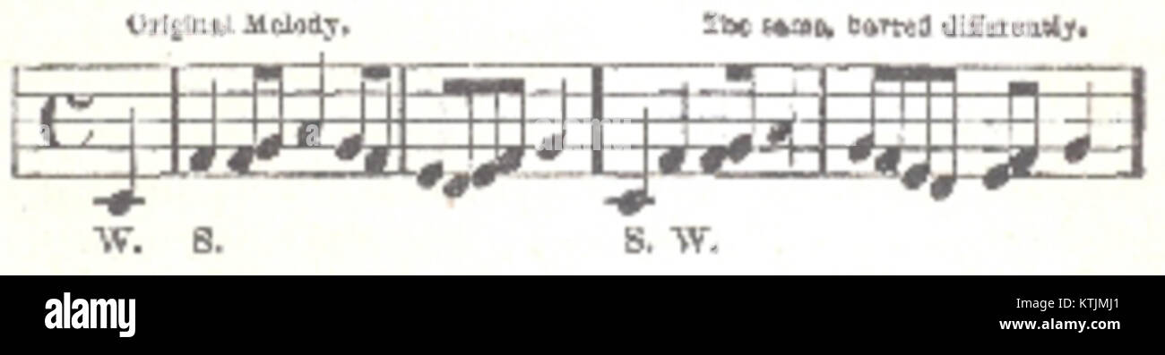 The Complete Encyclopaedia of Music is an extensive reference work ...