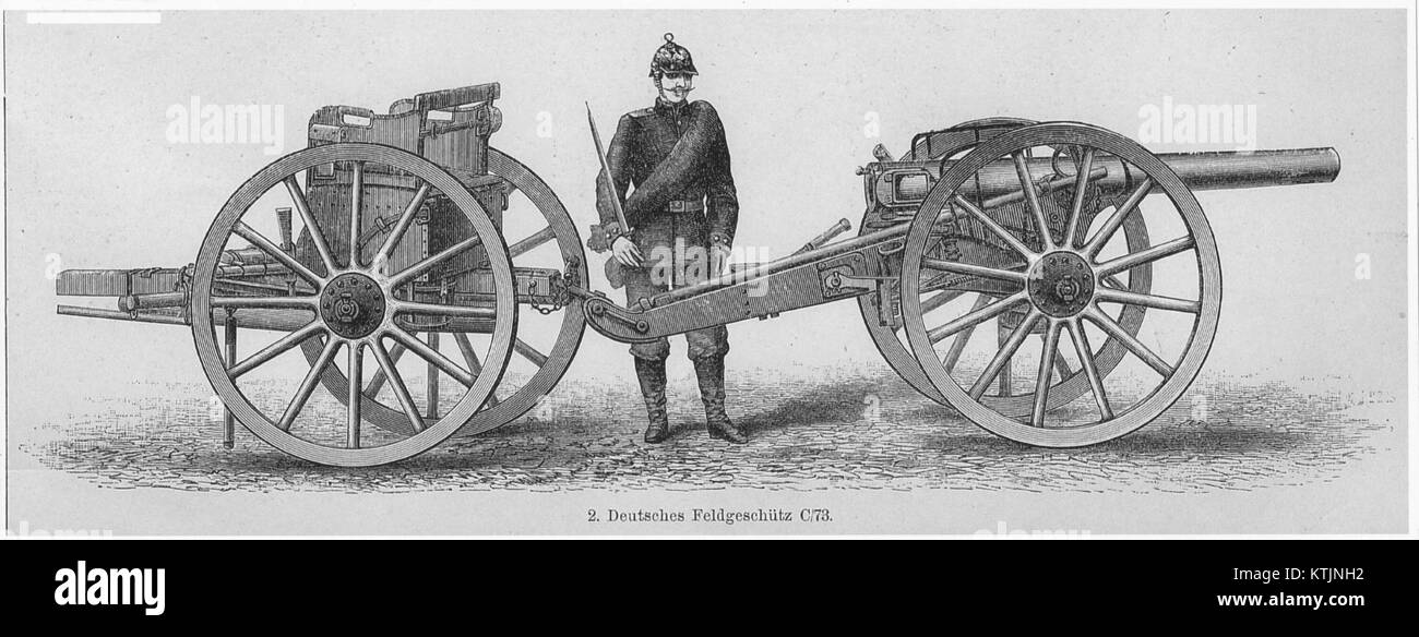 Image of the Feldkanone C73 002, a German field gun developed in 1873 ...
