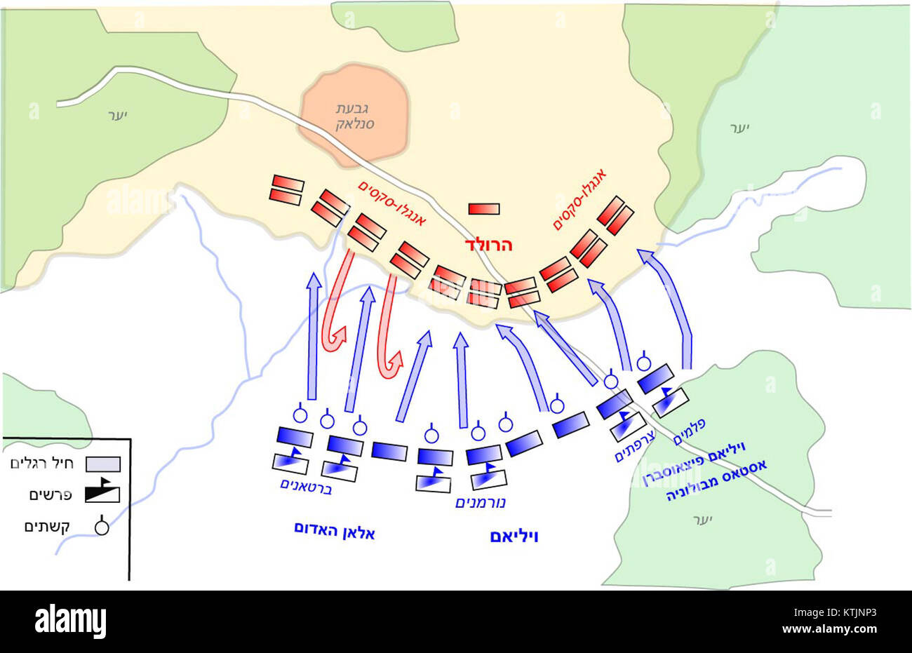 The Battle of Hastings, fought in 1066, is one of the most significant ...