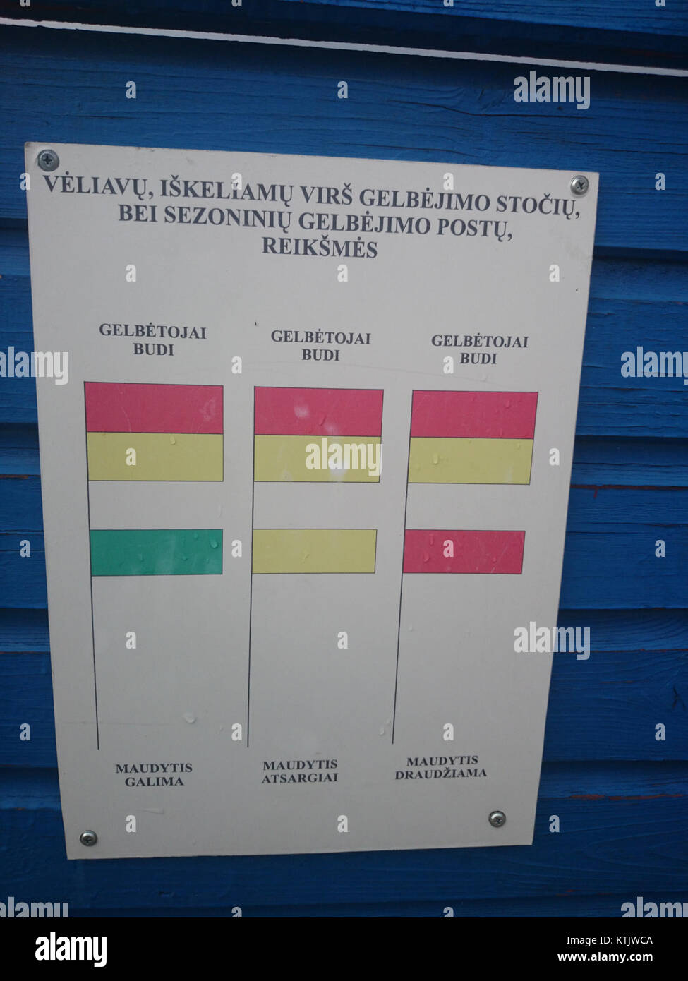 Beach flags in LT refers to flags used on beaches in Lithuania, often ...