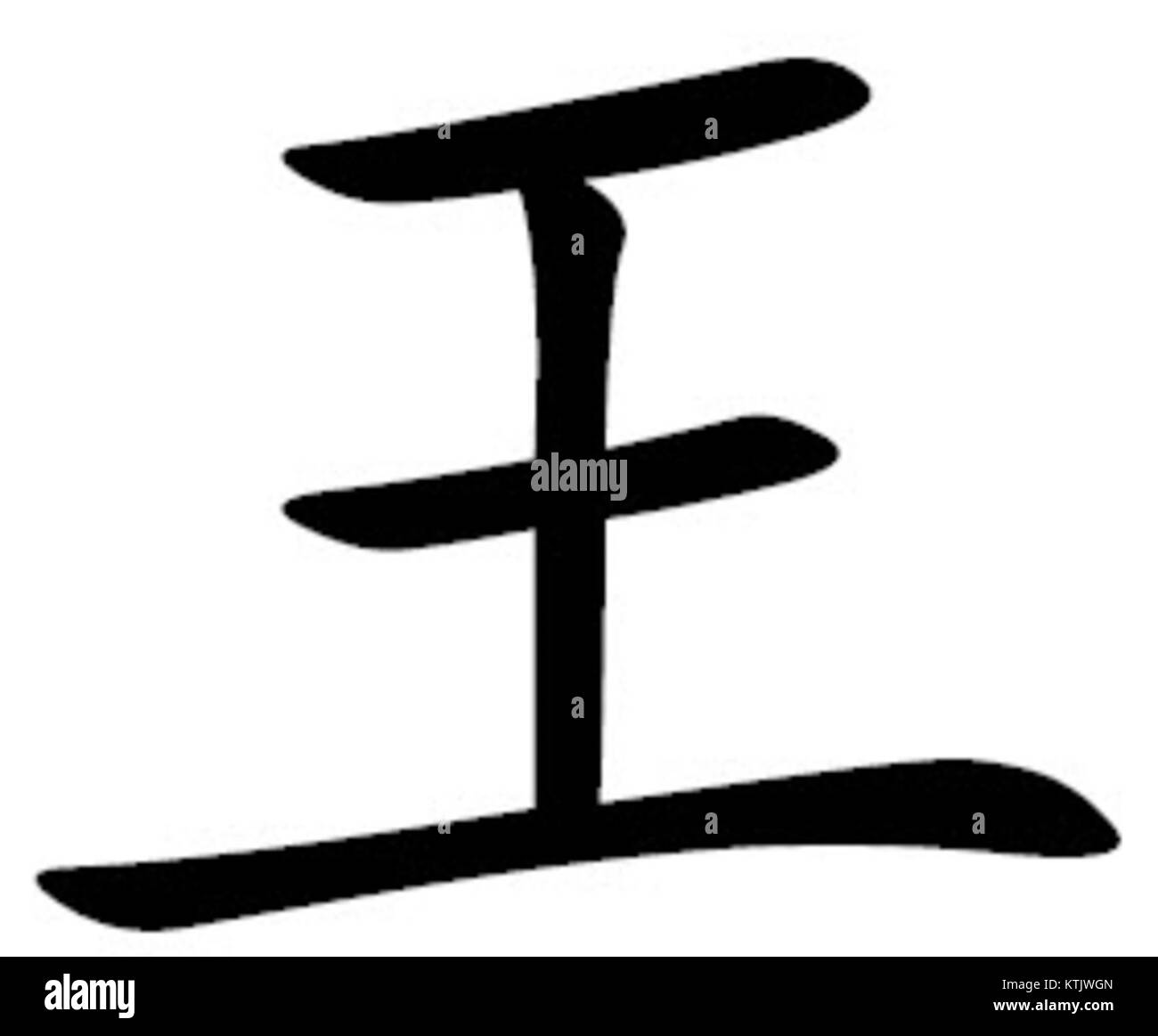 Caracter Wang is a historical figure, known for his significant ...