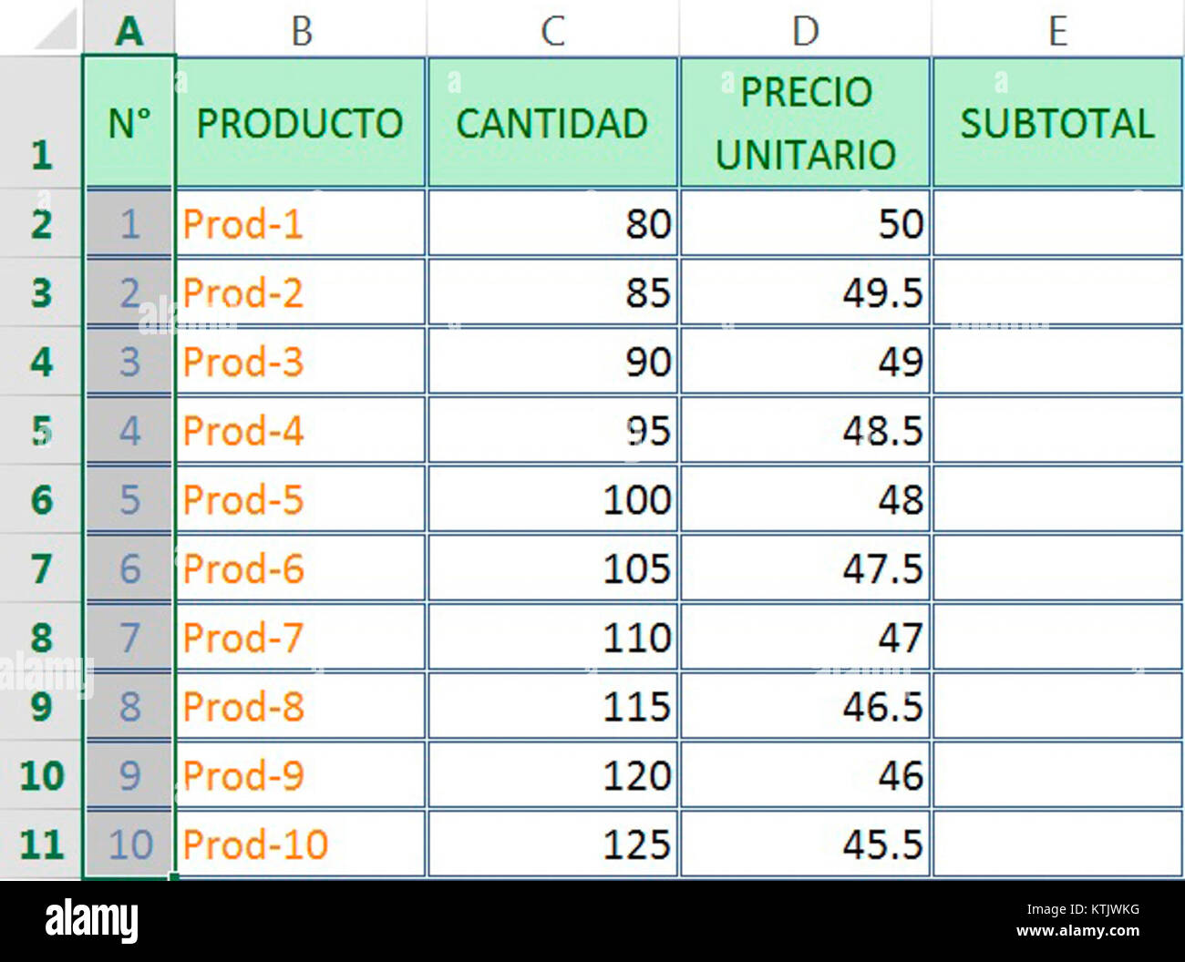 This term likely refers to an Excel spreadsheet format or a cell within ...
