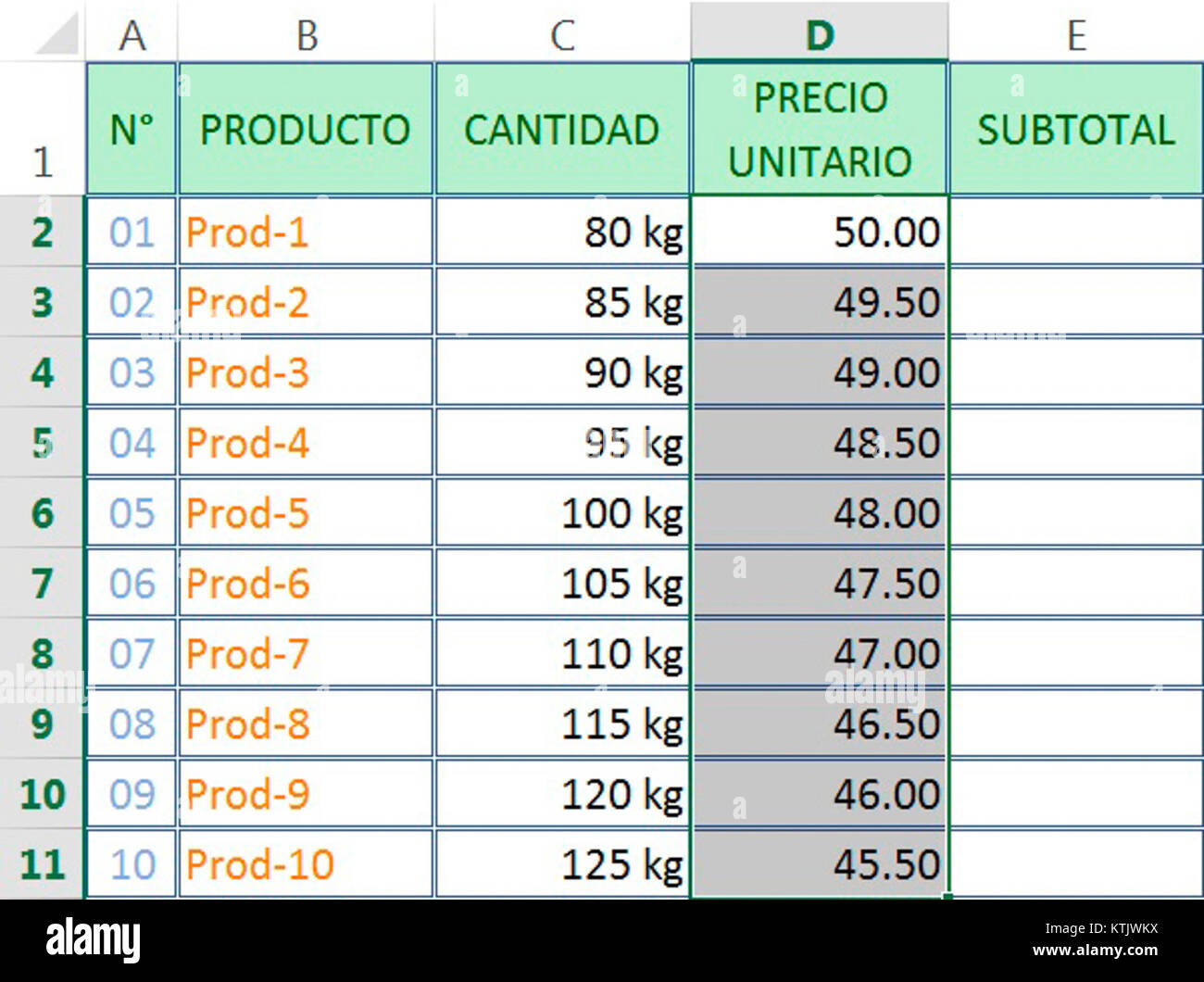 Excel Formatodecimal2 Refers To A Specific Format Setting In Microsoft