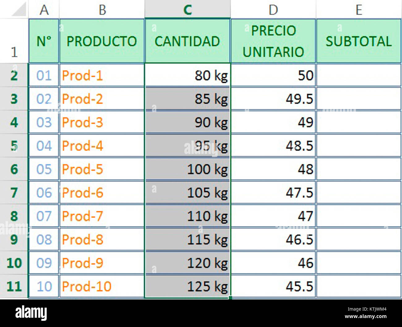 Microsoft excel spreadsheet hi-res stock photography and images - Alamy