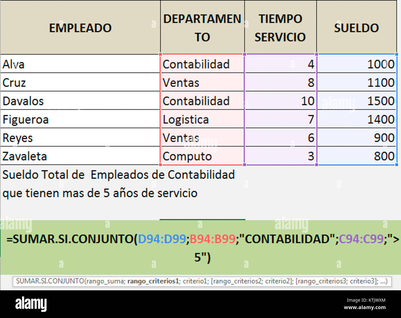 Excel fsumarsiconj pertains to a specific Excel function or formula ...