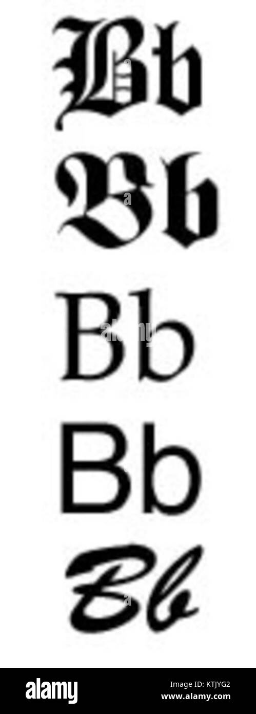 Vintage fonts Black and White Stock Photos & Images - Alamy