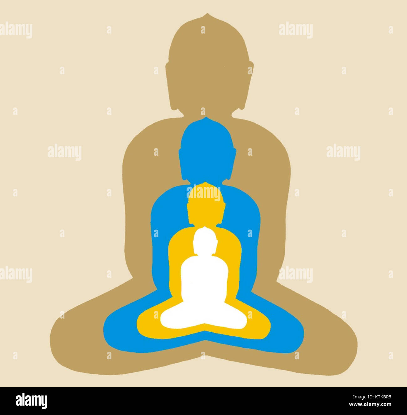 Atman hindu hi-res stock photography and images - Alamy