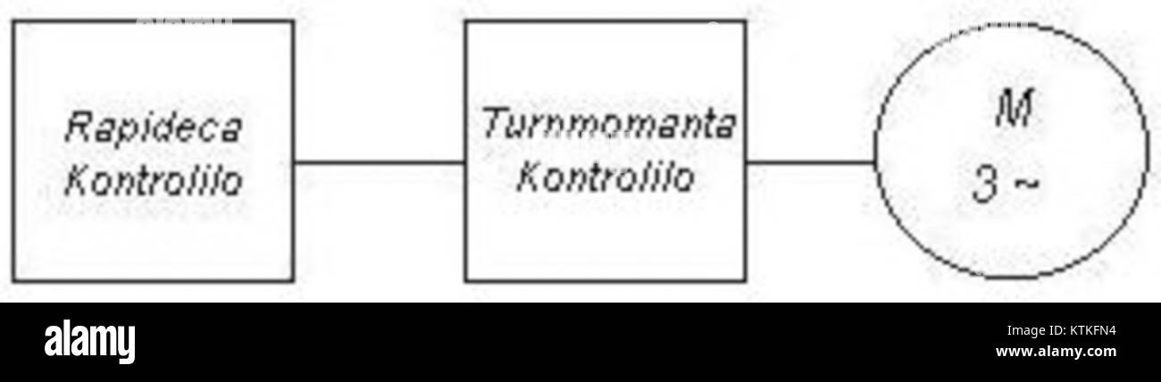 Frekvencreg42 refers to a specific frequency regulation or standard ...