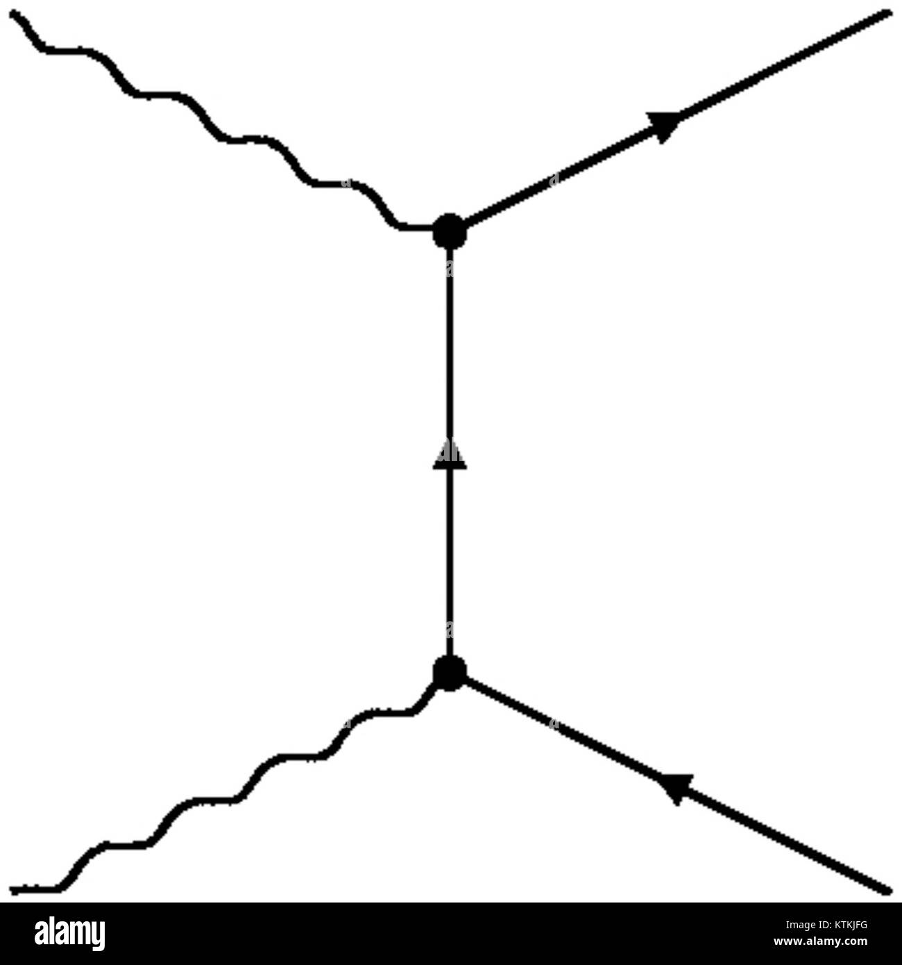 Direct copy Black and White Stock Photos & Images - Alamy