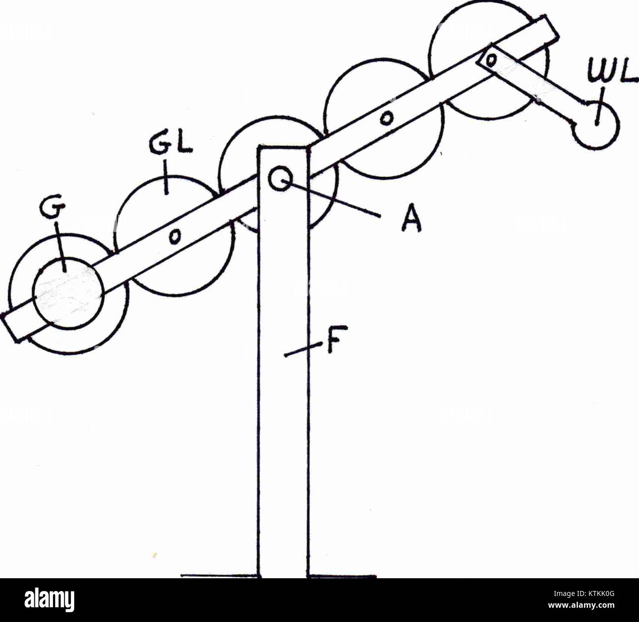 The gear balance mechanism is a crucial component in various mechanical ...