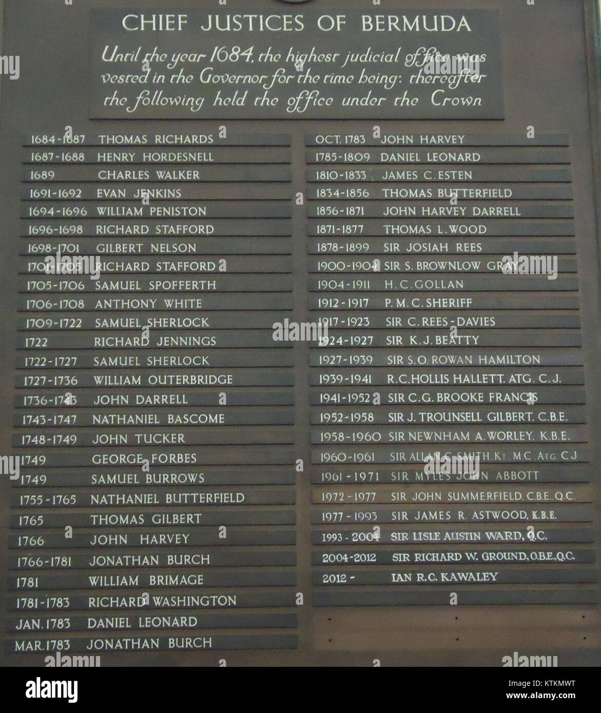 Number 283 hi-res stock photography and images - Alamy