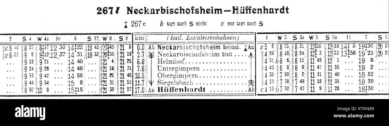 This image shows the confluence of the Main, Neckar, and Tauber rivers ...