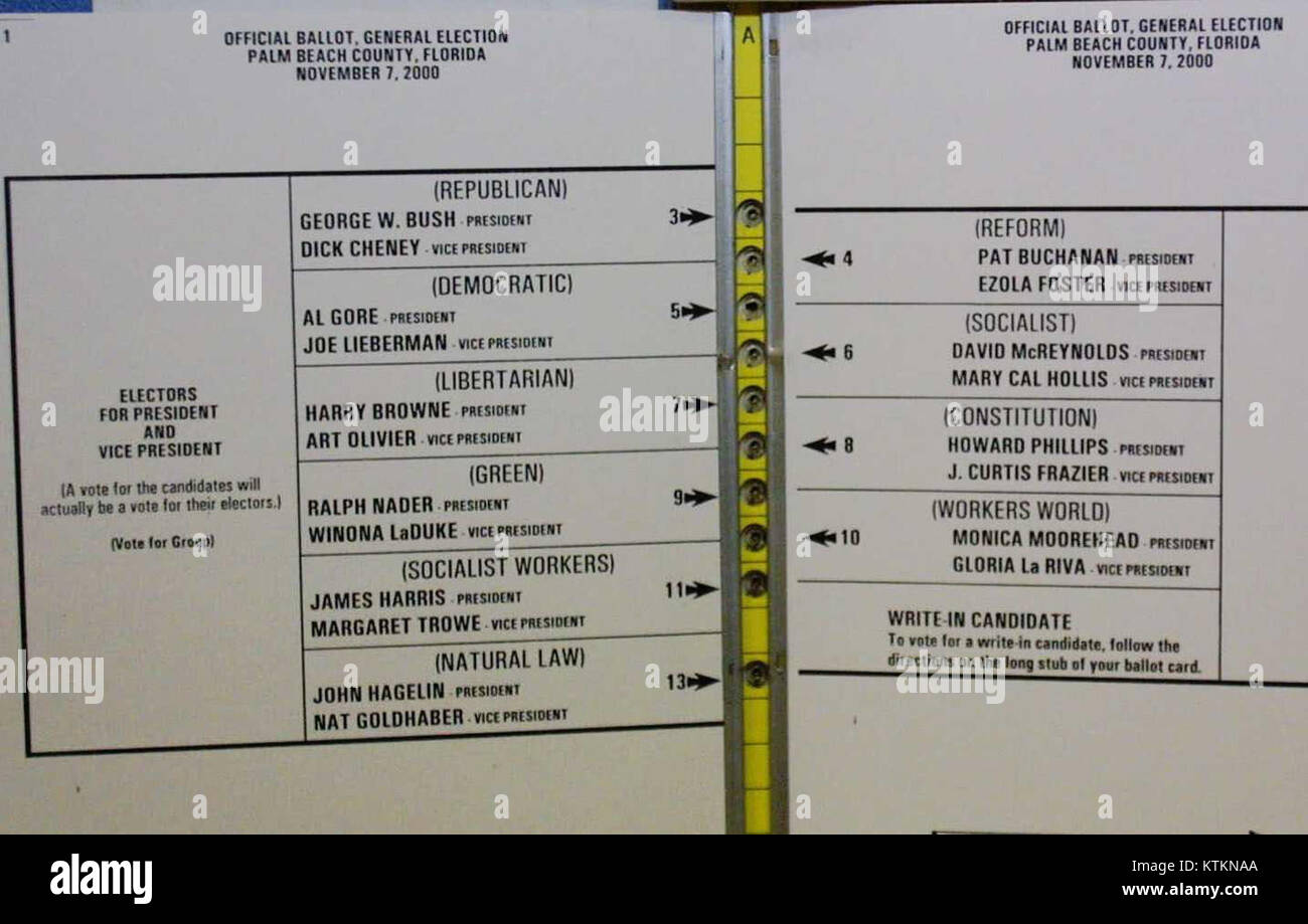 An image of the controversial 'butterfly ballot' used in Palm Beach ...