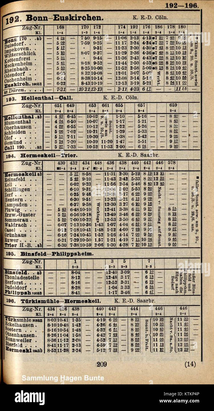 The FPL 1907b is a model of an aircraft used in early 20th-century ...