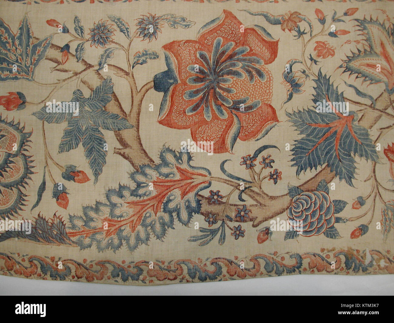 The Palampore bed cover, part of the MET collection, is a beautiful ...