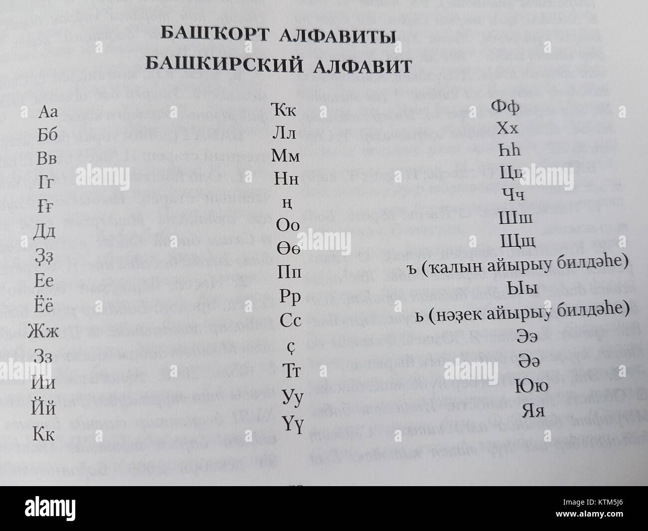 Phonetic scripts hi-res stock photography and images - Alamy