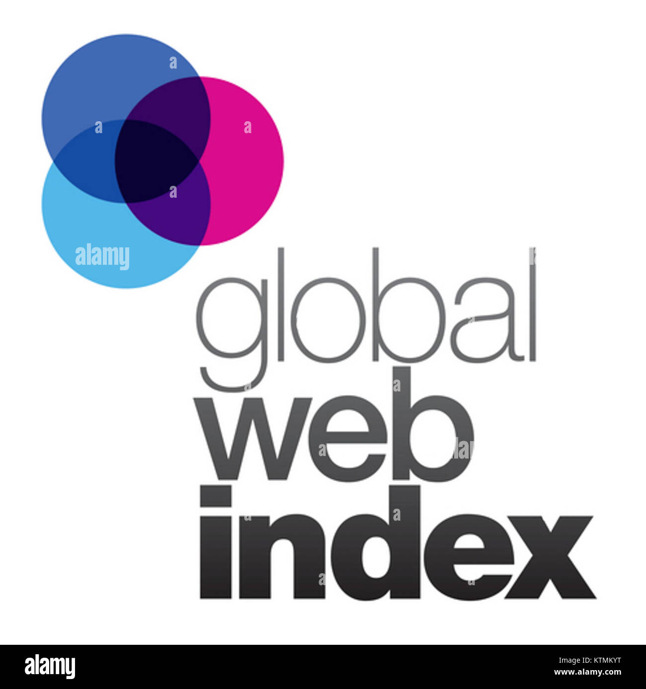The GlobalWebIndex logo represents a global provider of consumer ...