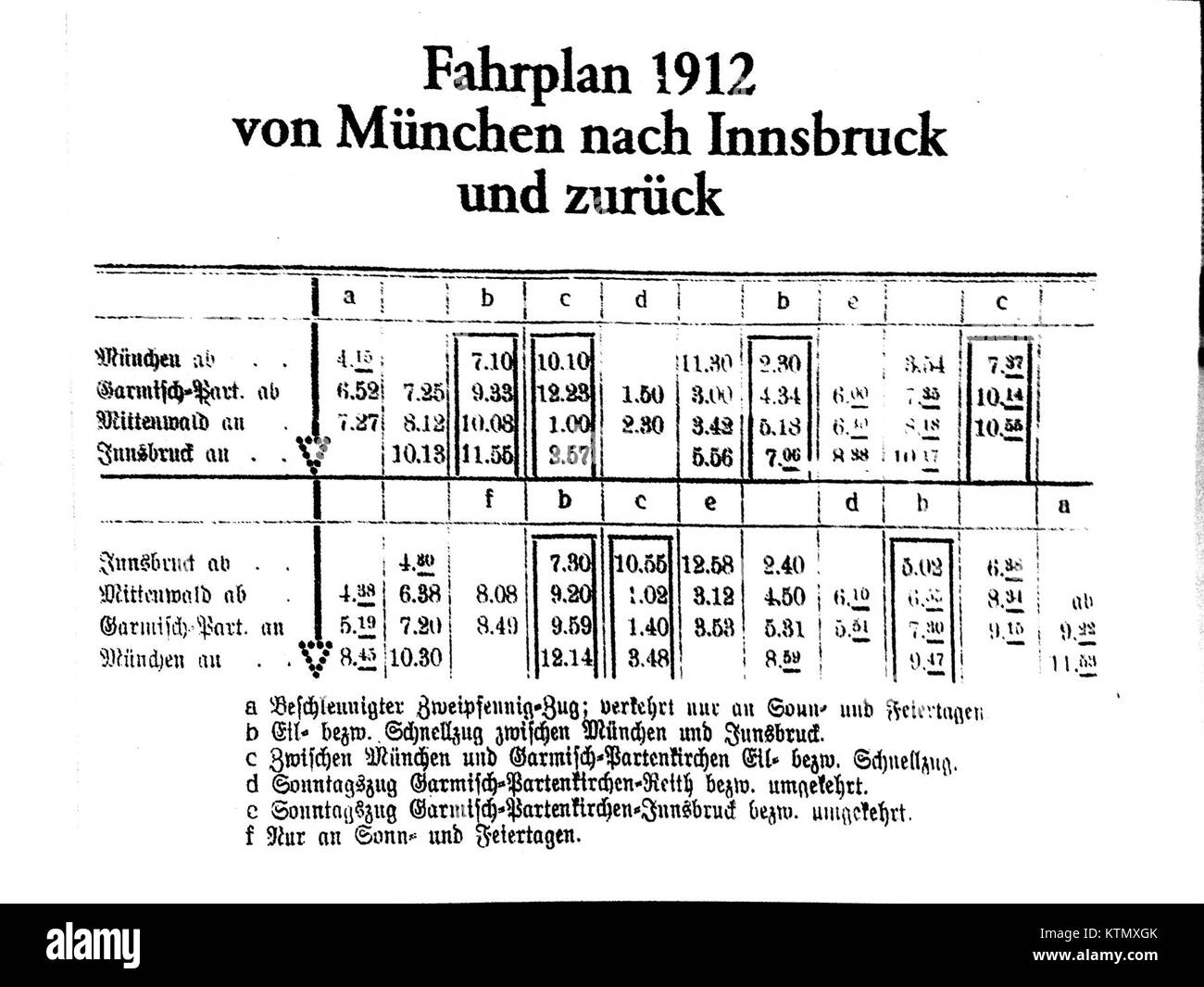 The Fahrplan Mittenwaldbahn 1912 is a historical timetable for the ...