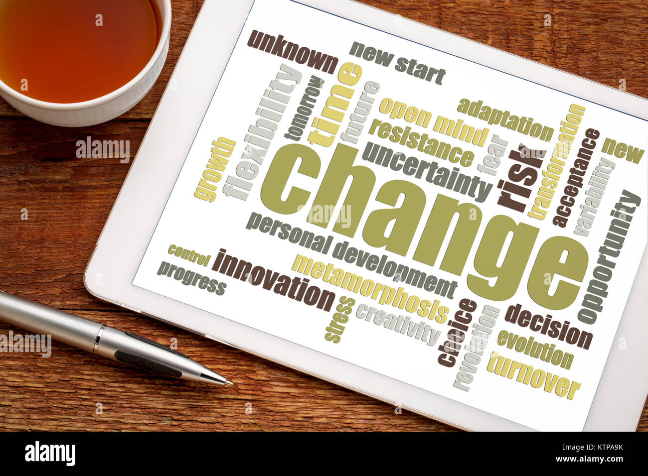 change word cloud on a digital tablet with a cup of tea Stock Photo - Alamy