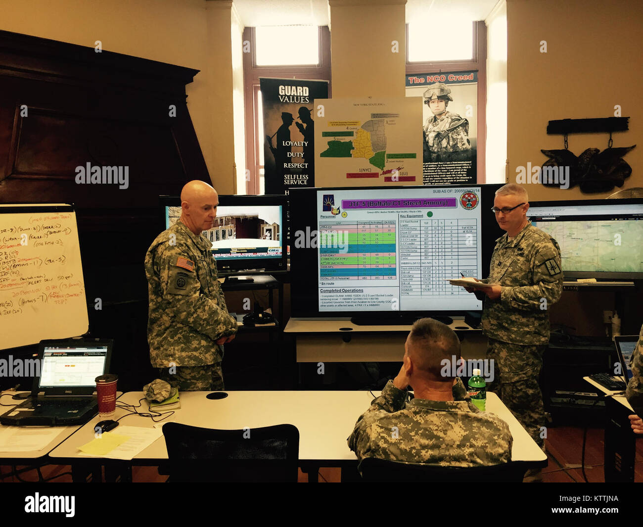 U.S. Army National Guard personnel daily duties and life. Working ...