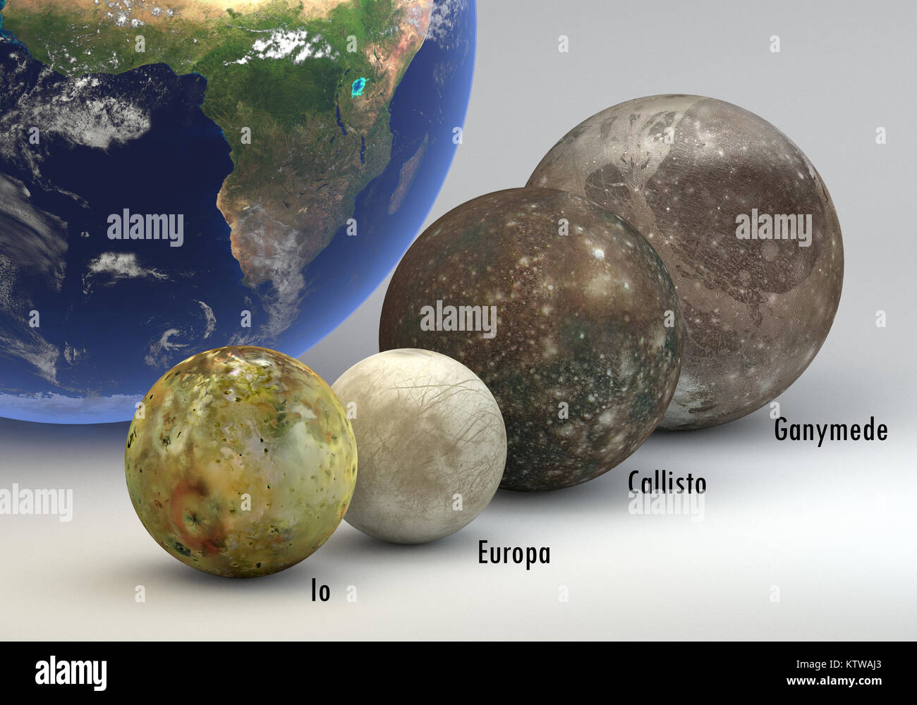 Jupiter moons hi-res stock photography and images - Alamy