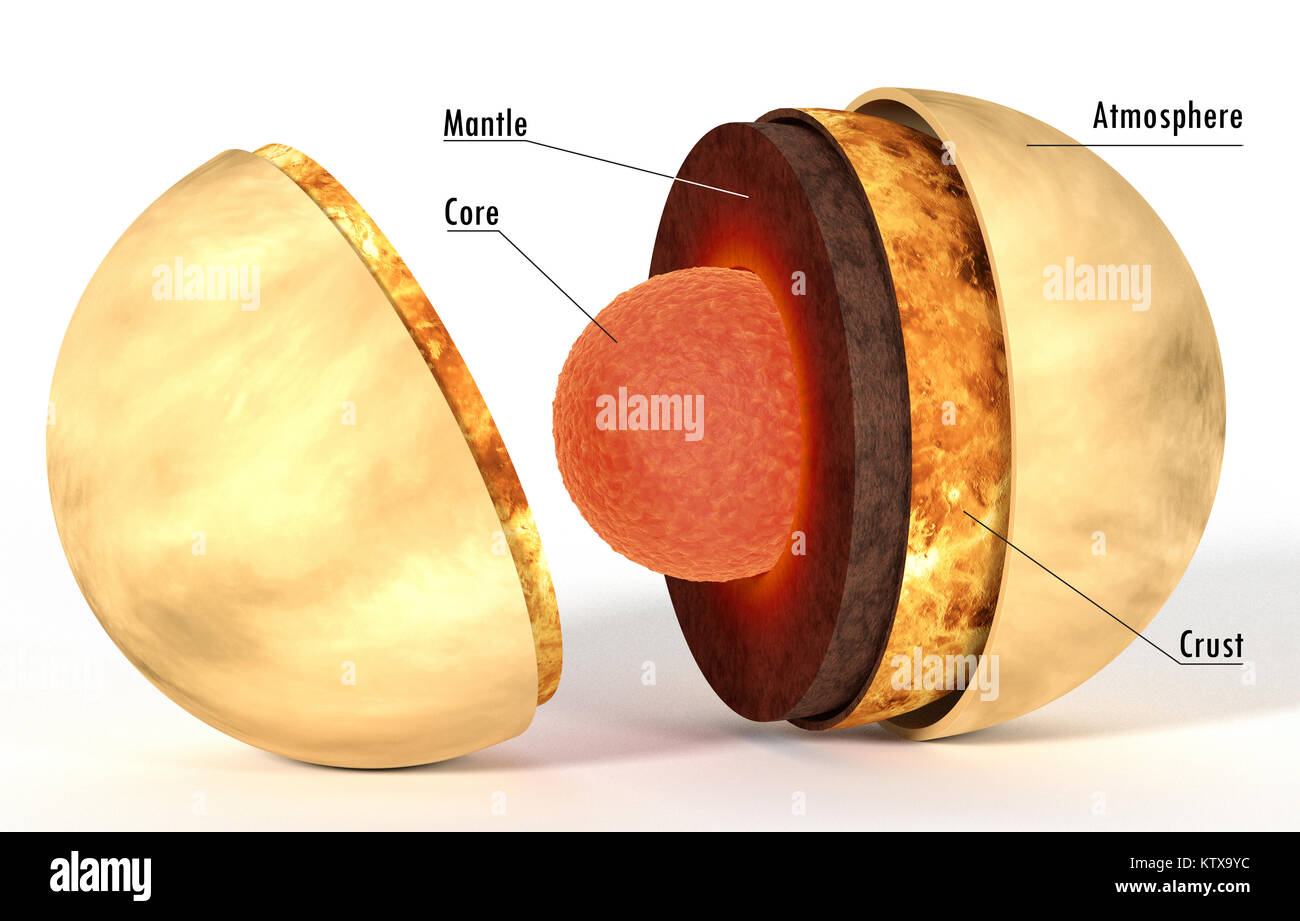 Venus Surface High Resolution Stock Photography and Images - Alamy