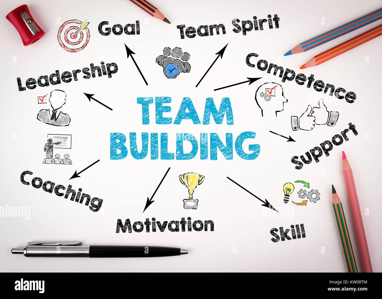 team building Concept. Chart with keywords and icons on white ... team building Concept. Chart with keywords and icons on white ...