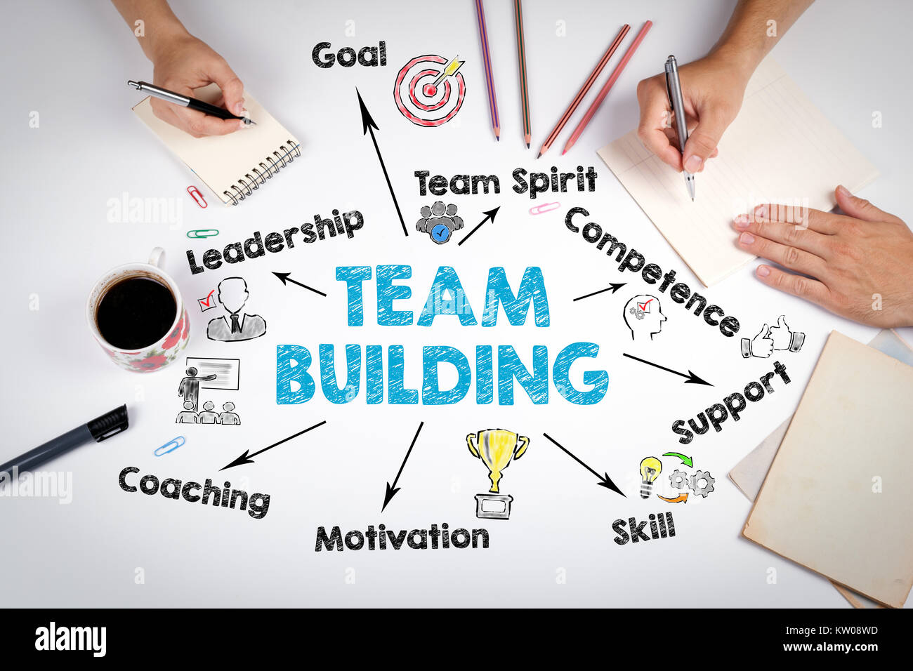 team building Concept. Chart with keywords and icons. The meeting at ... team building Concept. Chart with keywords and icons. The meeting at ...
