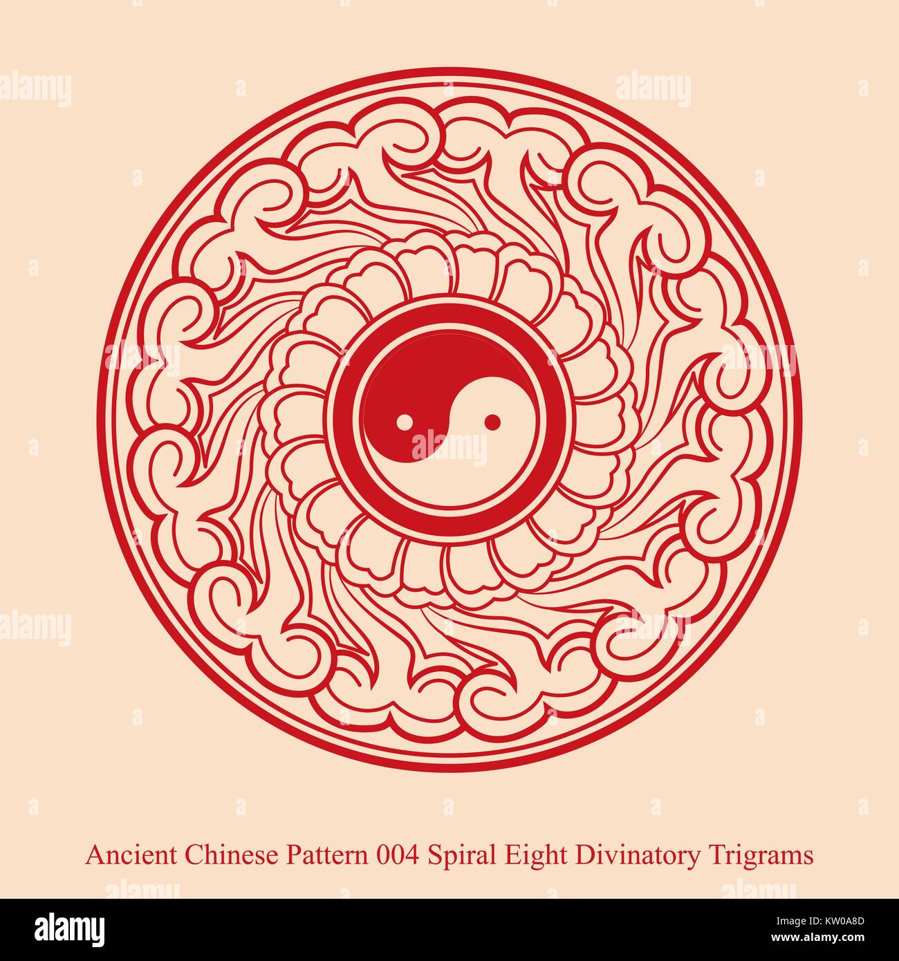 Ancient Chinese Pattern of Spiral Eight Divinatory Trigrams Stock ...