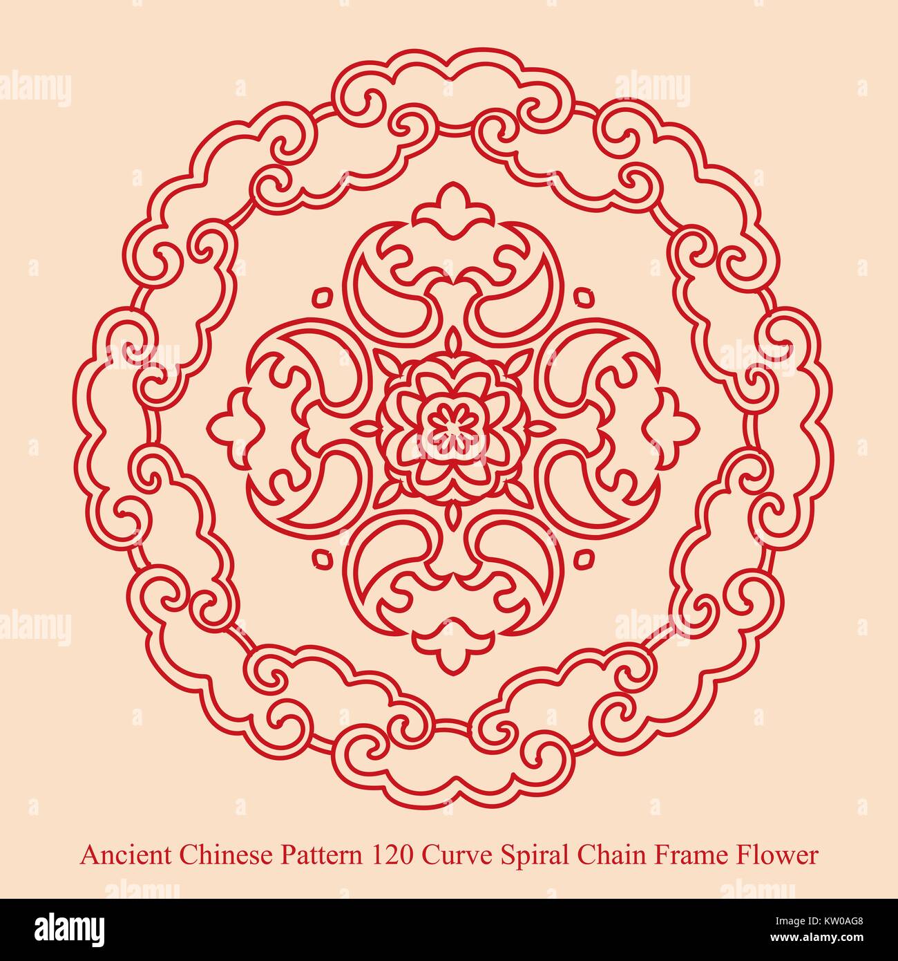 Ancient Chinese Pattern of Curve Spiral Chain Frame Flower Stock Vector ...