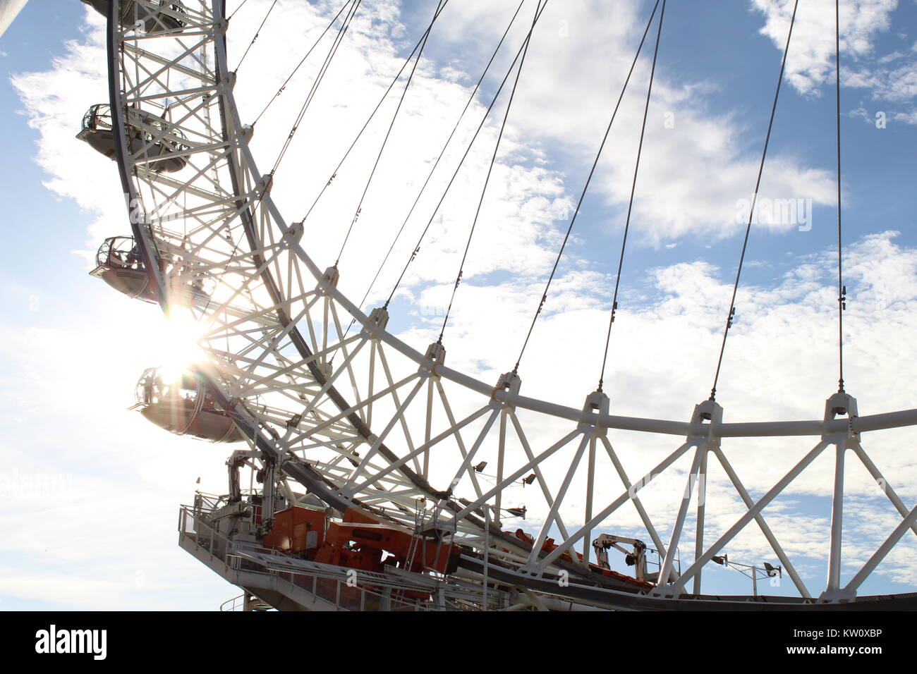 A high quality picture underneath the London Eye. Perfect for use as a ...