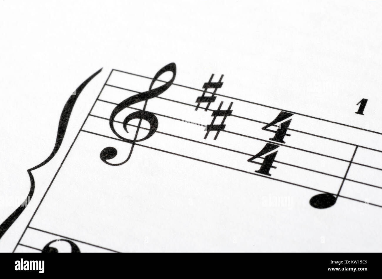 Music notes score background, piano score, close up Stock Photo - Alamy