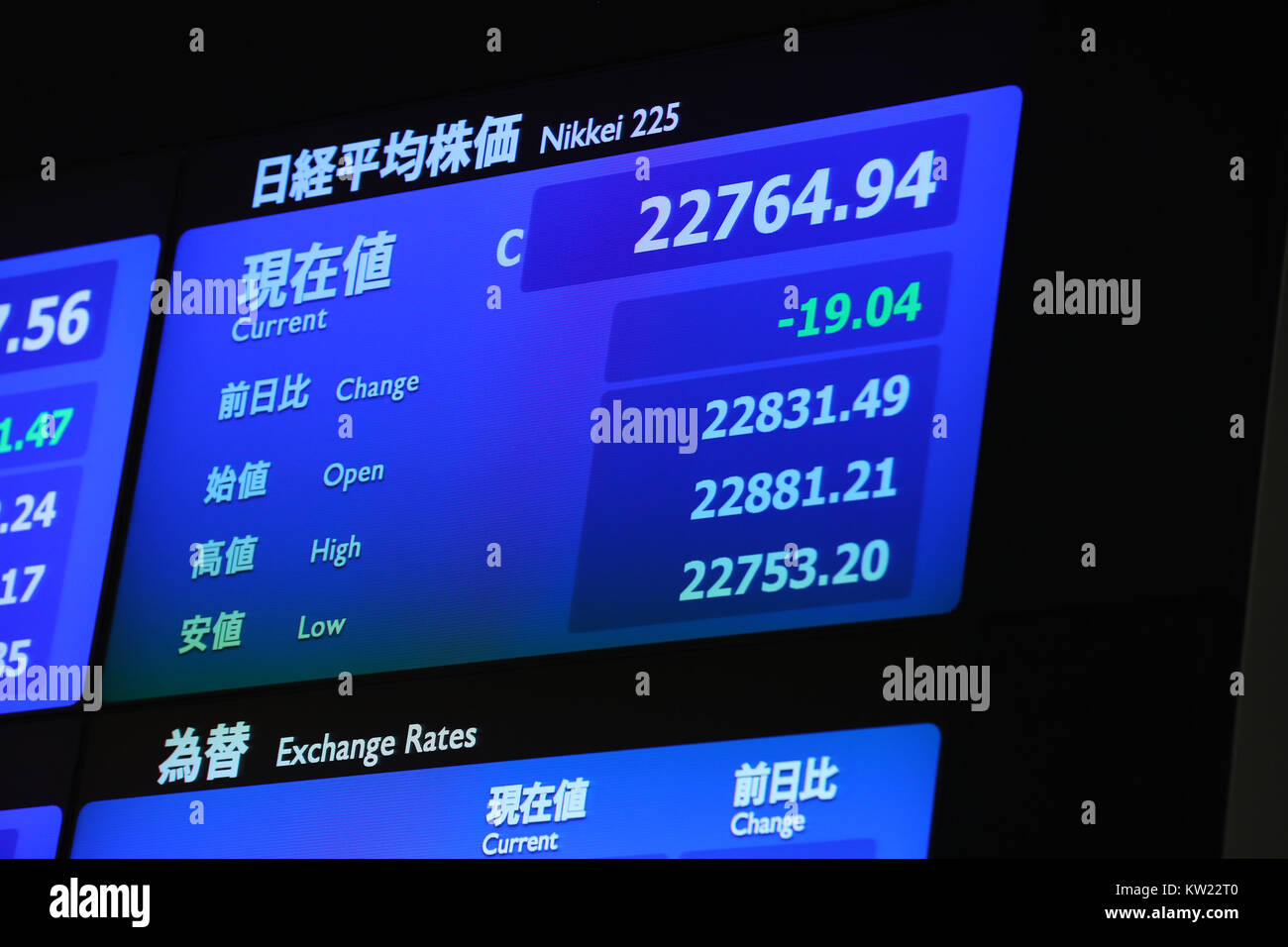 An electronic stock board displays the final session of the year at the ...