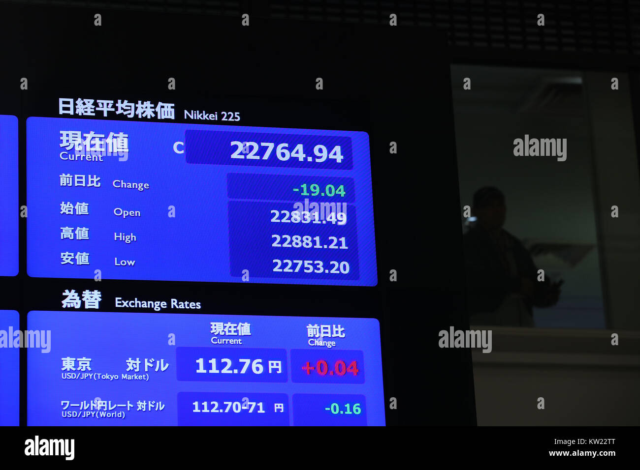 An electronic stock board displays the final session of the year at the ...