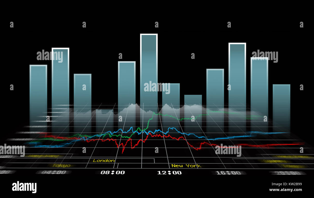 Financial and technical data analysis graphs showing on the computer ...